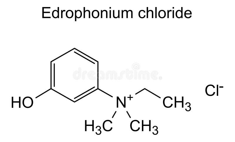 Chemical Structure of Edrophonium Chloride, Drug Substance Stock ...