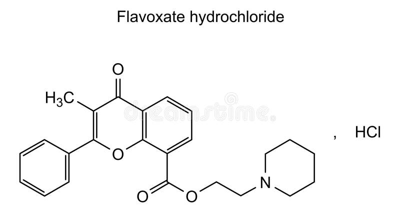 Chemical Structure of Flavoxate Hydrochloride, Drug Substance Stock ...