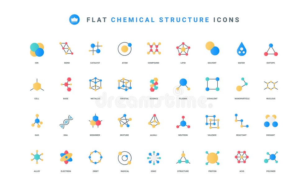 Chemical Structure of Molecule and Atom, Graphic Formula of Substance ...