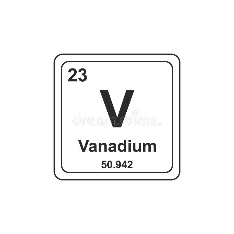 Chemical symbol stock vector. Illustration of school - 299118802