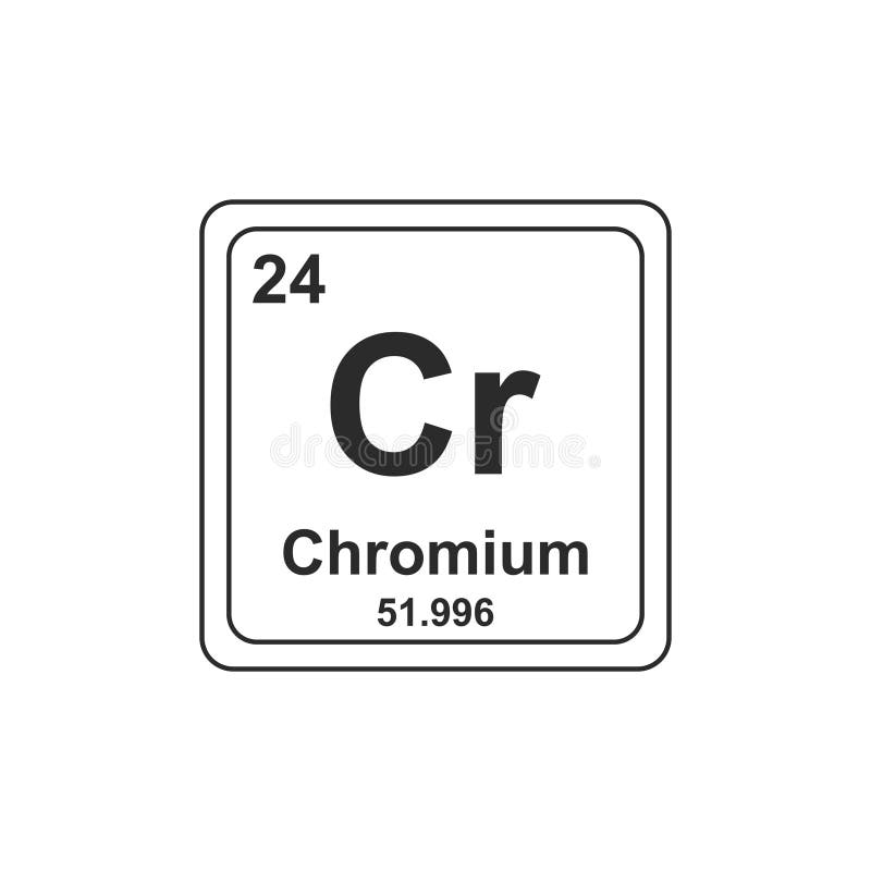 Chemical symbol stock vector. Illustration of table - 299118806