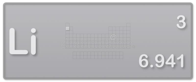 Chemical Table of the Elements, Lithium Illustration Stock Image ...