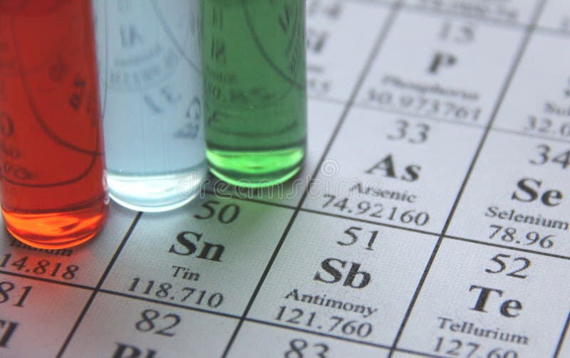 Butelki chemia cieczy obraz stock. Obraz złożonej z kwas - 2344309