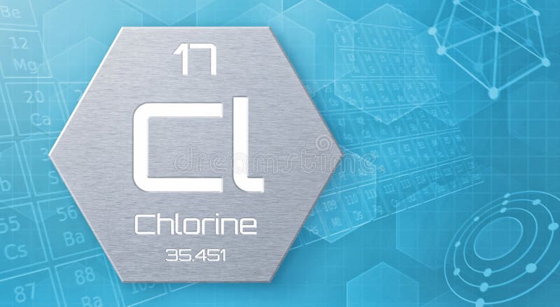 Chemisch Element Van Het Periodiek Systeem - Chloor Stock Illustratie ...