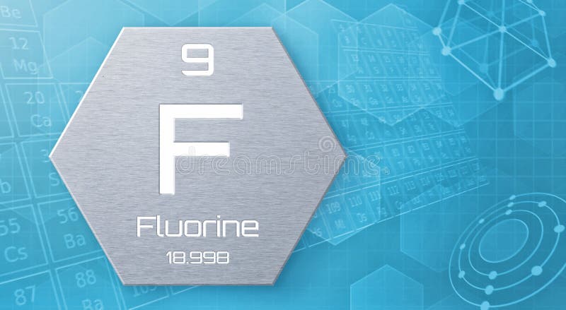Chemisch Element Van Het Periodiek Systeem - Fluor Stock Illustratie ...