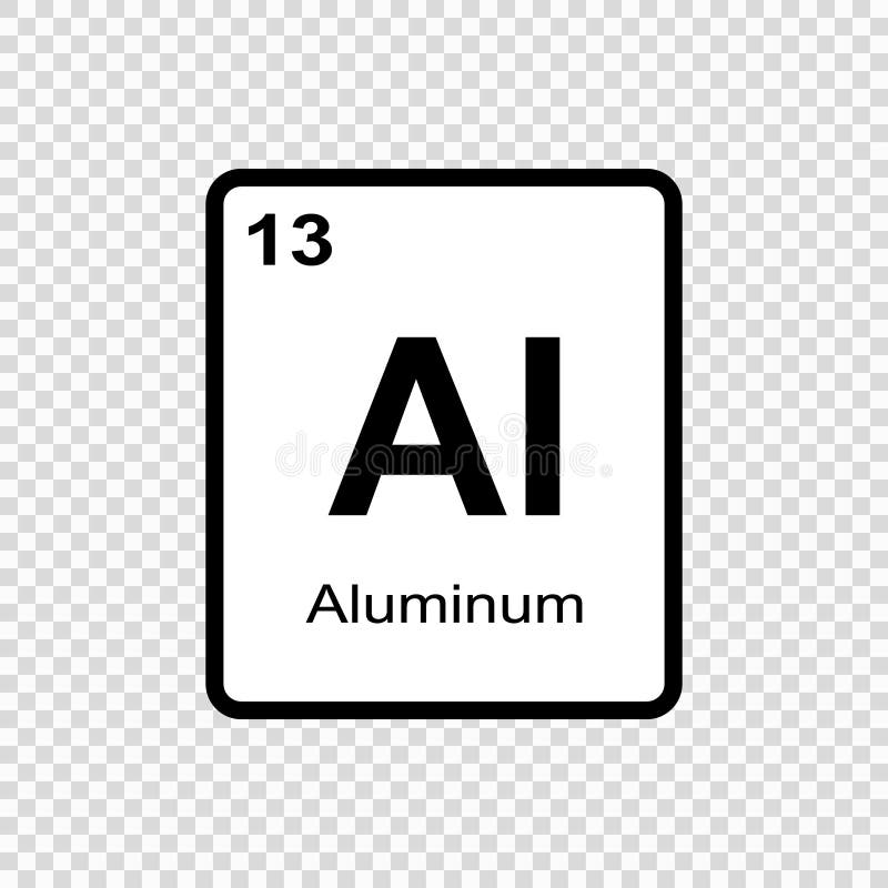 Aluminium - Al - Chemische Elementen Periodieke Lijst Stock Illustratie ...