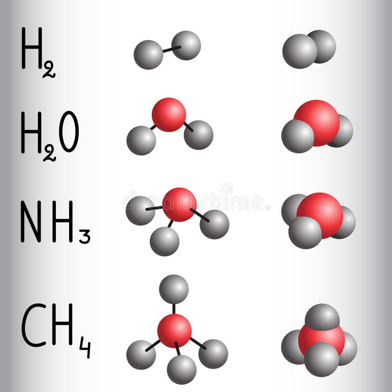 Chemische Formule En Molecuulmodel Van Waterstof, Water, Ammoniak ...