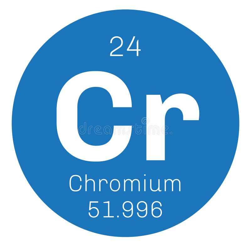 Anzeichen Von Chemischen Elements Chrom Mit Ordnungszahl Und ...