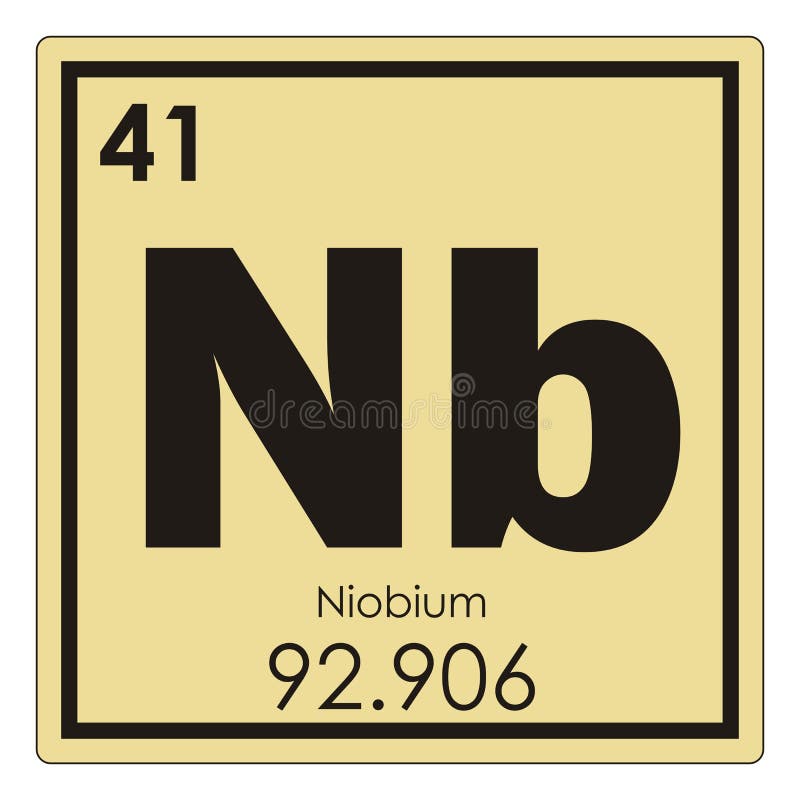 Chemisches Element Des Niobiums Vektor Abbildung - Illustration von ...