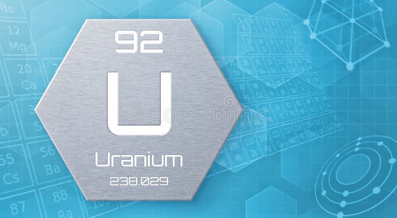 Uran Stock Illustrationen, Vektoren, & Kliparts - 6,086 Stock ...