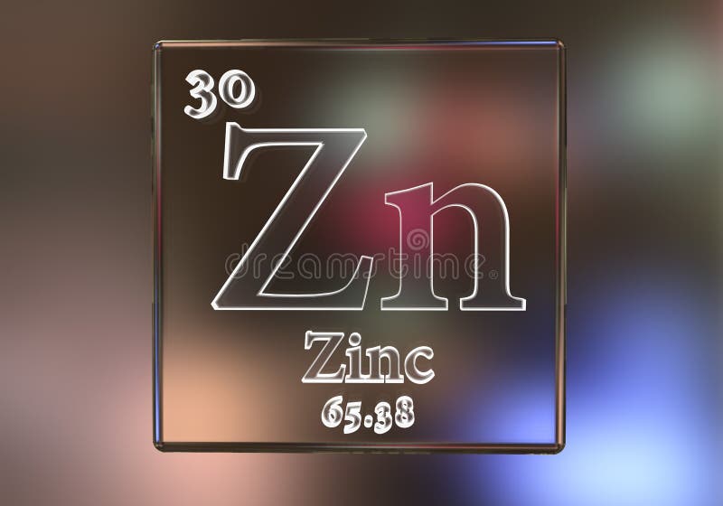 Zink Zi, Elementsymbol Aus Der Periodenreihe Stock Abbildung ...
