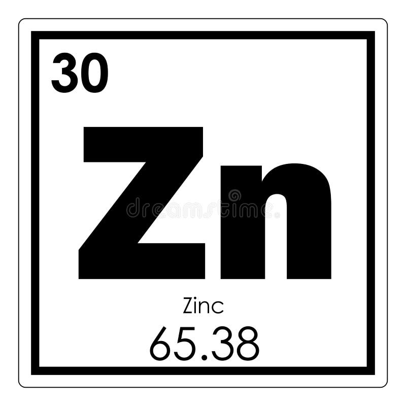 Zink Zi, Elementsymbol Aus Der Periodenreihe Stock Abbildung ...