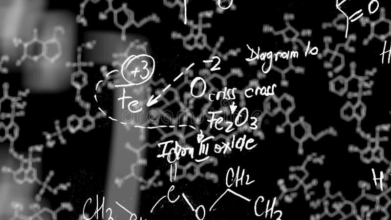 Chemistry Equation Loop with Alpha Channel Stock Video - Video of ...