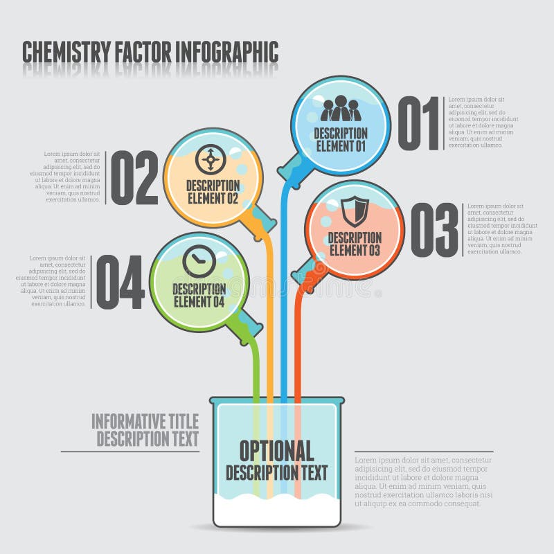Chemistry Factor Infographic Stock Illustration - Illustration of ...