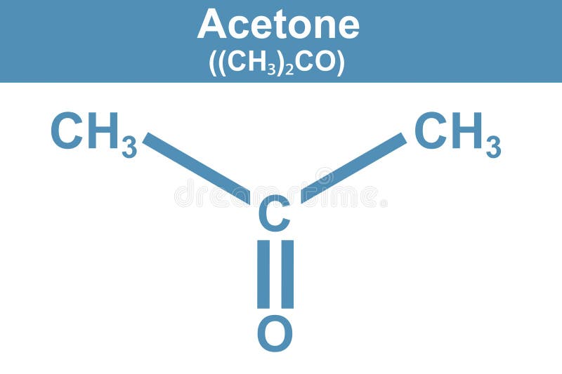 C3h6o Illustration Stock Illustrations – 13 C3h6o Illustration Stock ...