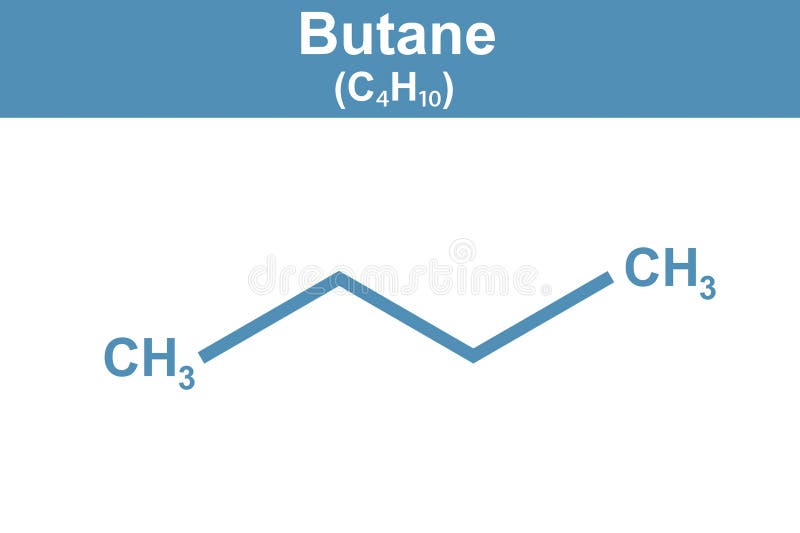 Butane Structure Chemistry Stock Illustrations – 146 Butane Structure ...