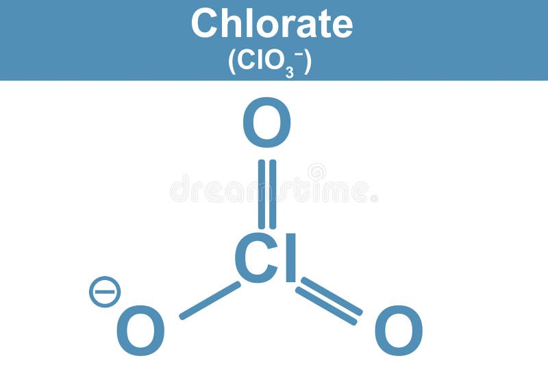 Chlorate Ion