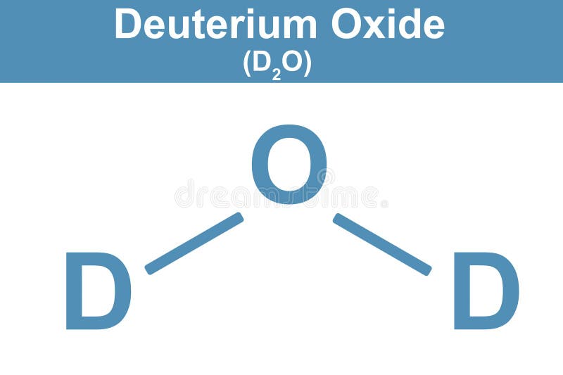 Deuterium Oxide or Heavy Water Molecule. Skeletal Formula Stock Vector ...