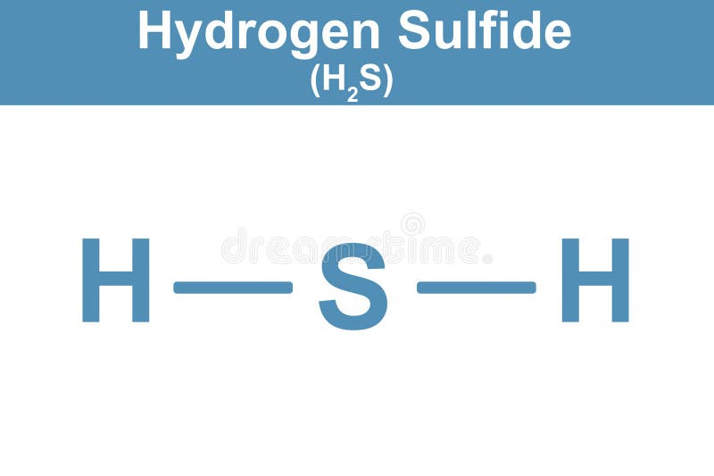 Lewis Structure Of Hydrogen Sulfide