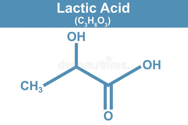 Lactic Acid Formula Stock Illustrations – 109 Lactic Acid Formula Stock ...