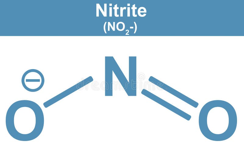 Nitrogen Molecule Ion Stock Illustrations – 115 Nitrogen Molecule Ion ...