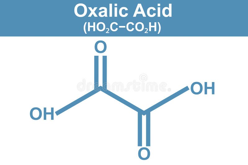 Oxalic Acid Structure