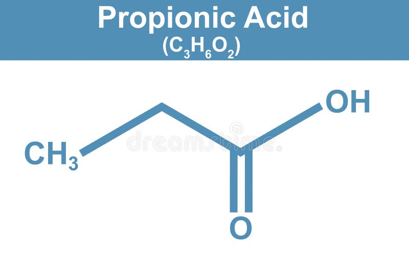 Propionic Acid Stock Illustrations – 70 Propionic Acid Stock ...