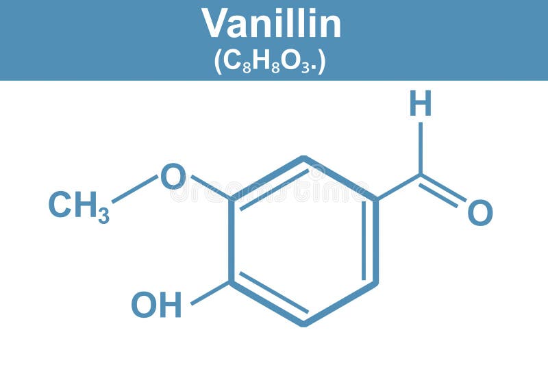 Phenolic Aldehyde Stock Illustrations – 22 Phenolic Aldehyde Stock ...