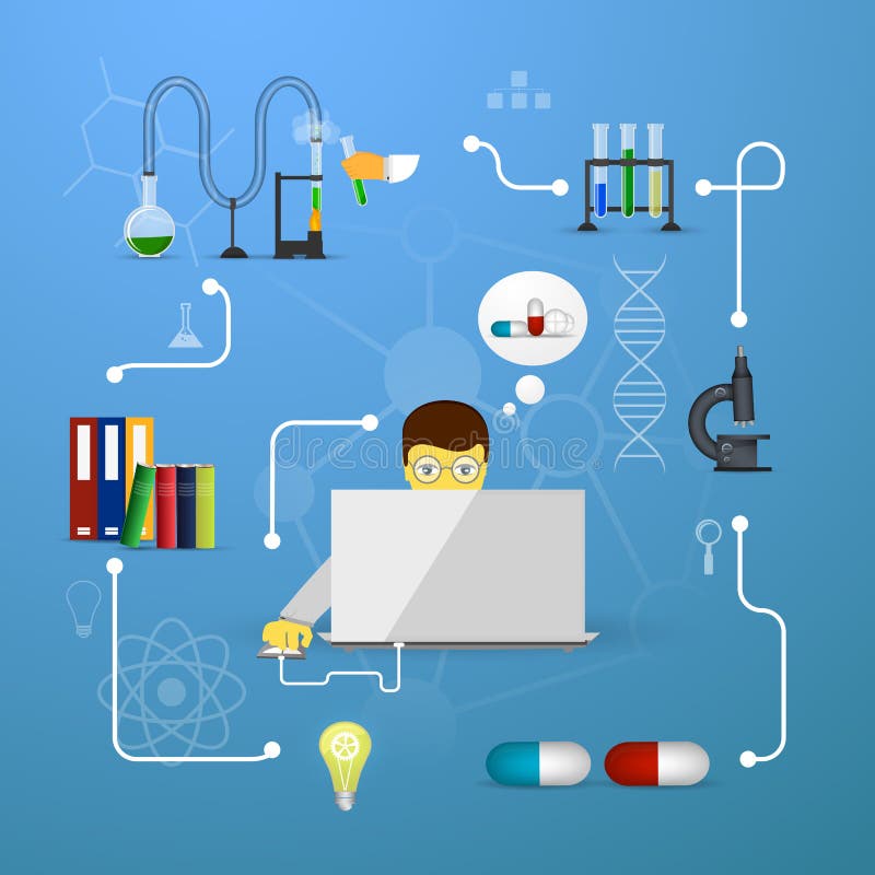 Chemistry infographic stock illustration. Illustration of molecular ...