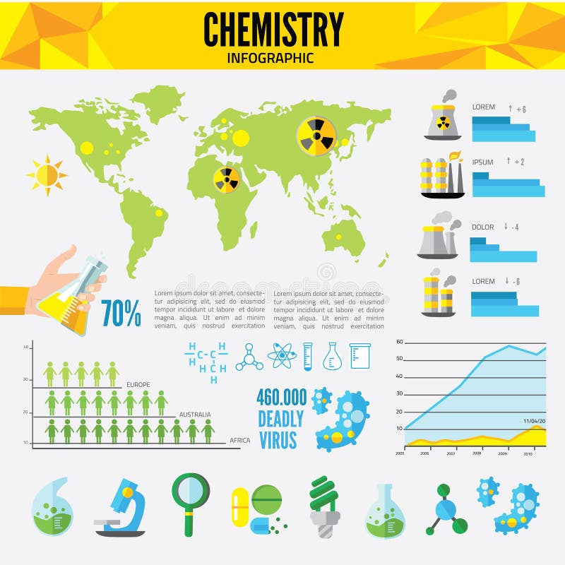 Chemistry infographic stock vector. Illustration of molecule - 57925917