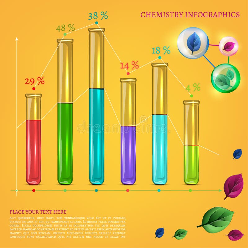 Chemistry infographic stock vector. Illustration of chemist - 59984982