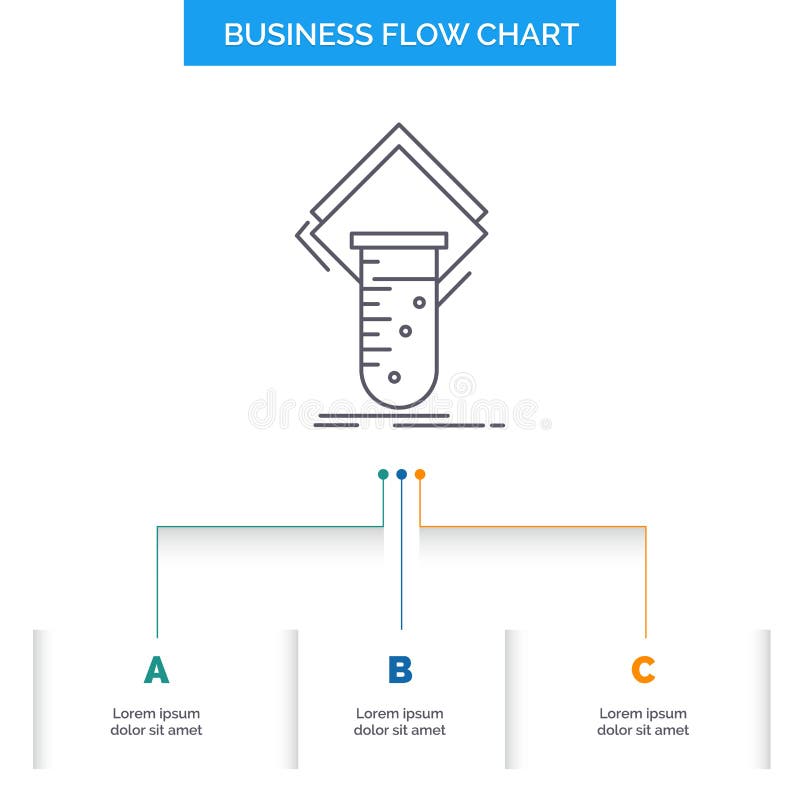 Chemistry, Lab, Study, Test, Testing Business Flow Chart Design with 3 ...