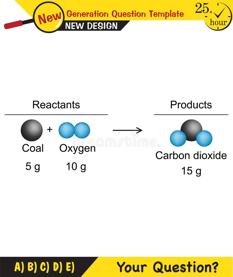 Chemistry Lecture Notes, Mixtures Topic, Chemical Reactions Stock ...
