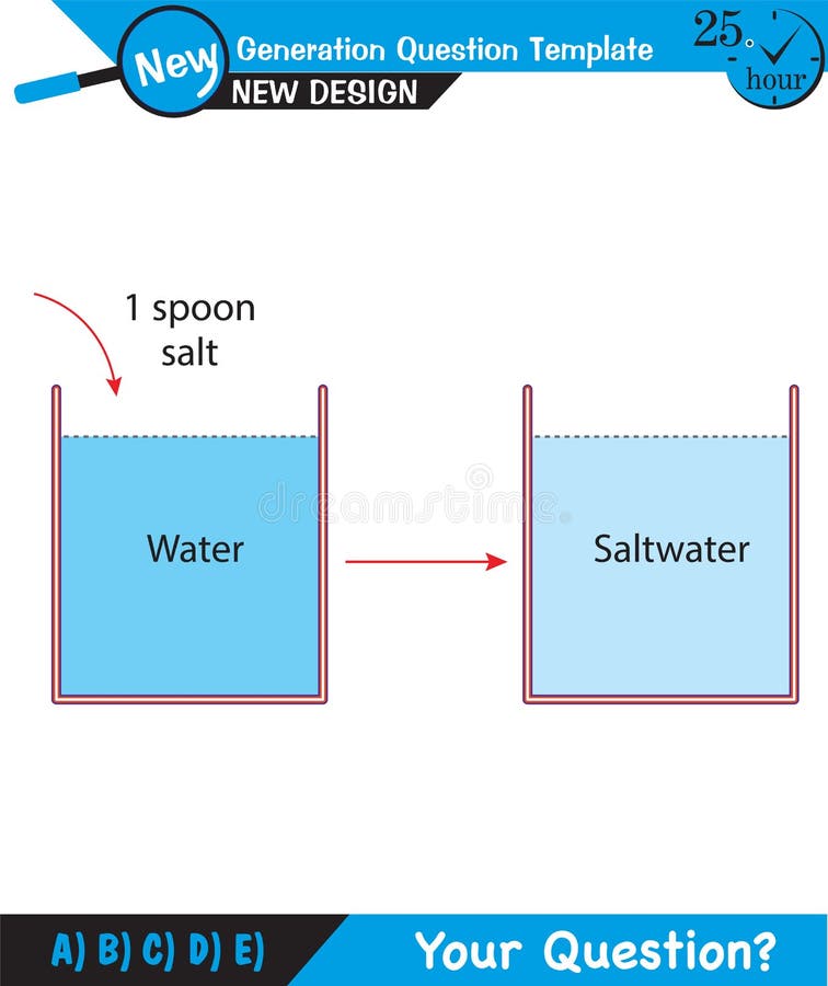 Chemistry Lecture Notes, Mixtures Topic, Next Generation Question ...