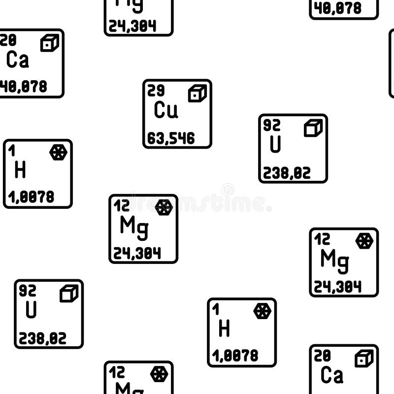 Chemistry Periodic Table Seamless Stock Illustrations – 102 Chemistry ...