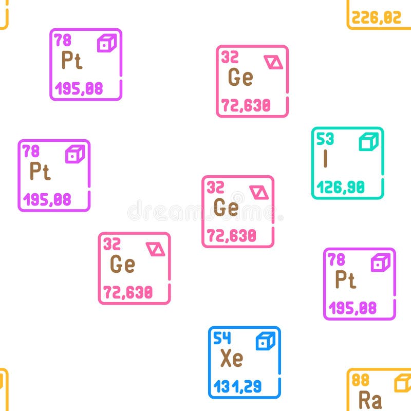 Chemistry Periodic Table Seamless Stock Illustrations – 102 Chemistry ...