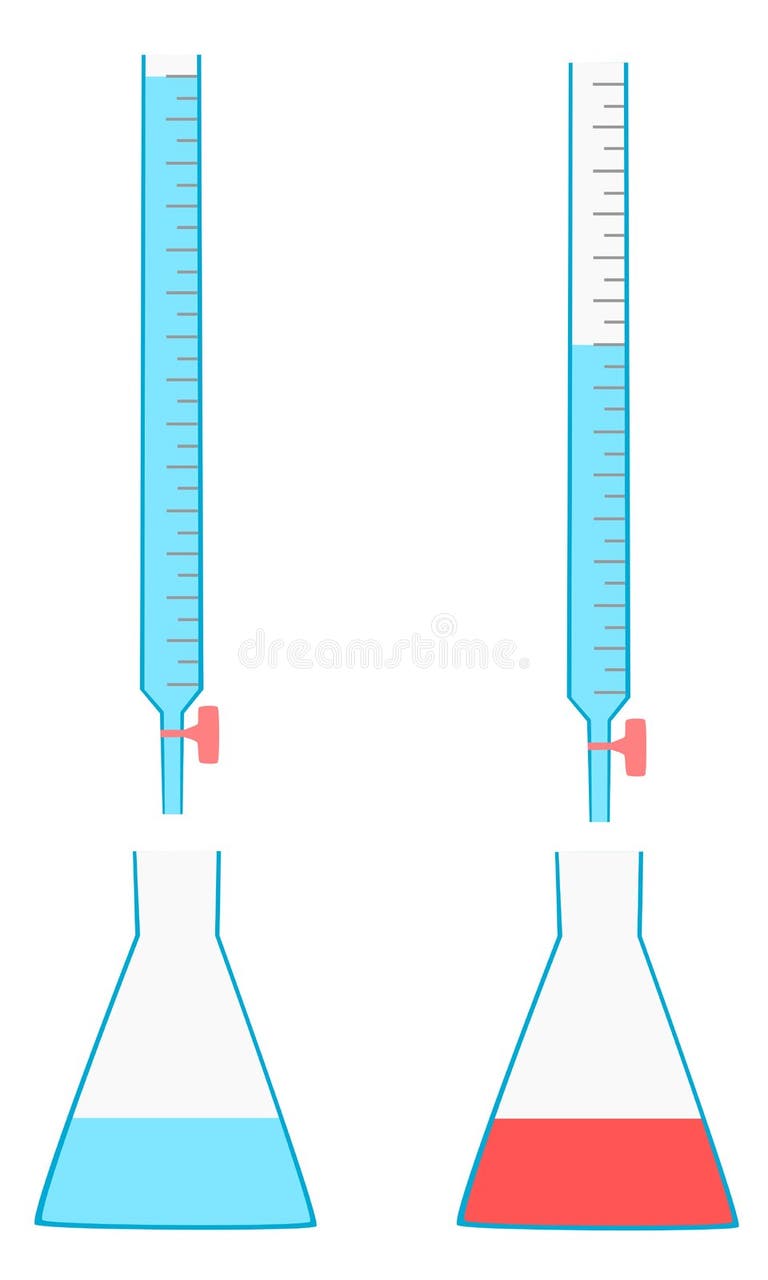 Titration Stock Illustrations – 601 Titration Stock Illustrations ...