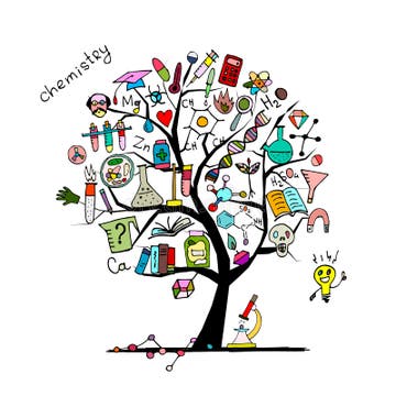 Chemistry Tree Stock Illustrations – 3,563 Chemistry Tree Stock ...