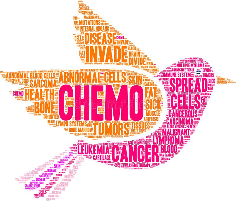 Chemo Stock Illustrations – 924 Chemo Stock Illustrations, Vectors ...