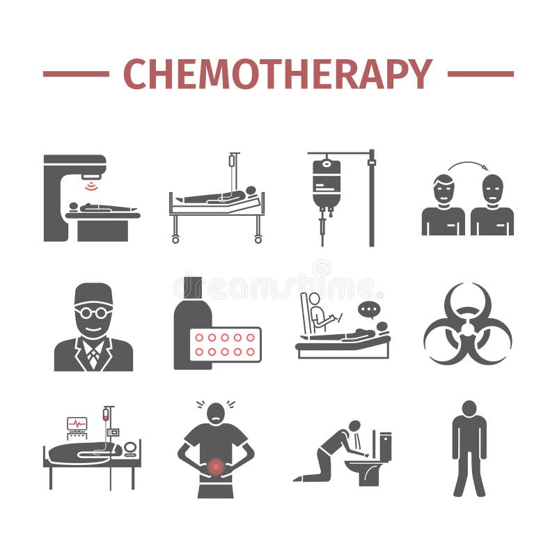 Chemotherapieillustration Ikonen Eingestellt Medizin Infographics ...