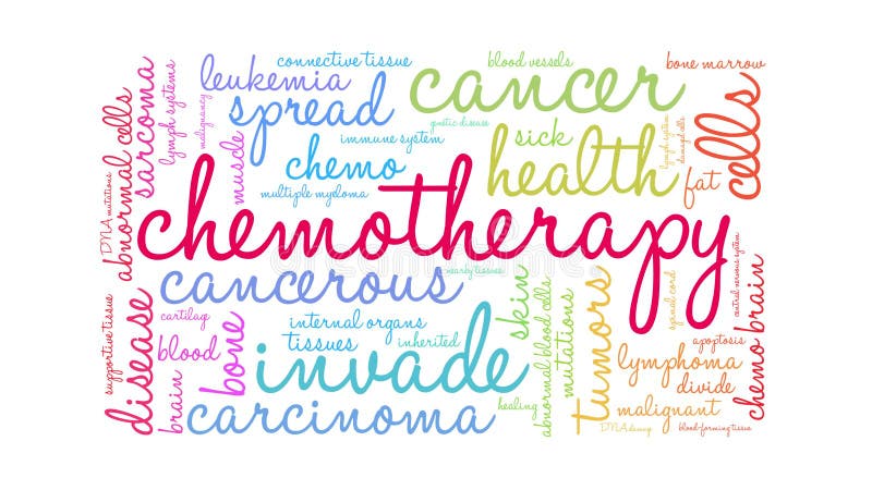 Chemotherapy Animated Word Cloud Stock Video - Video of tumors, systems ...