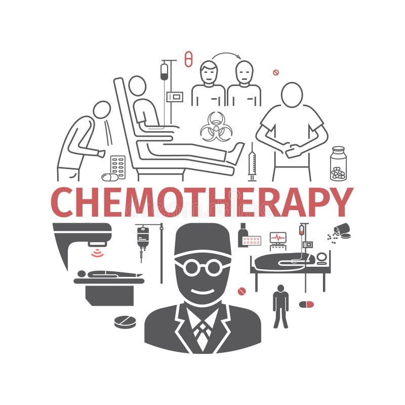 Chemotherapy Stock Illustrations – 7,236 Chemotherapy Stock ...