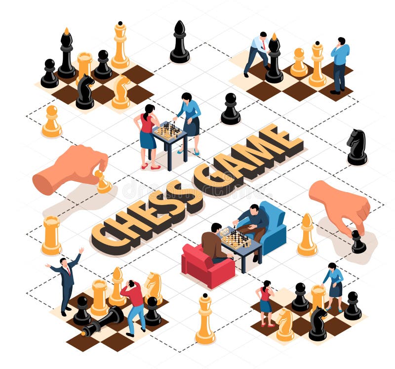 Chess Game Isometric Flowchart Stock Illustration - Illustration of ...