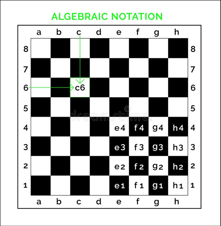 Chess Notation Stock Illustrations – 128 Chess Notation Stock ...