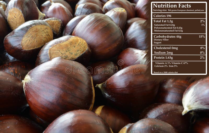 Chestnut - Nutrition stock image. Image of facts, healthy - 82118399