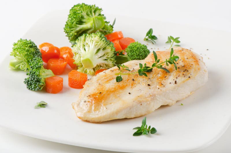 Chicken fillet stock photo. Image of appetizer, orange - 26585246