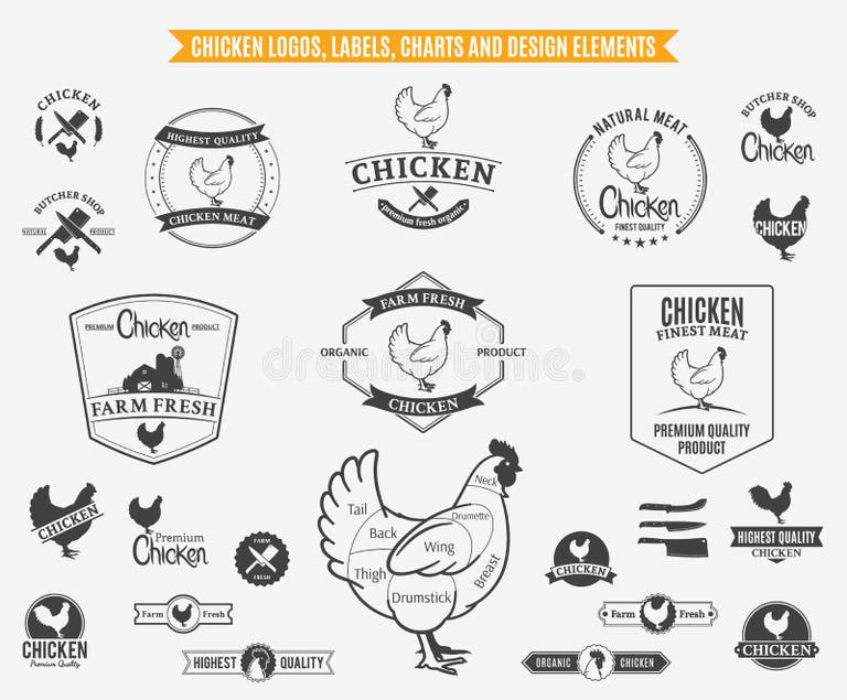 Chicken Cut Chart Stock Illustrations – 332 Chicken Cut Chart Stock ...