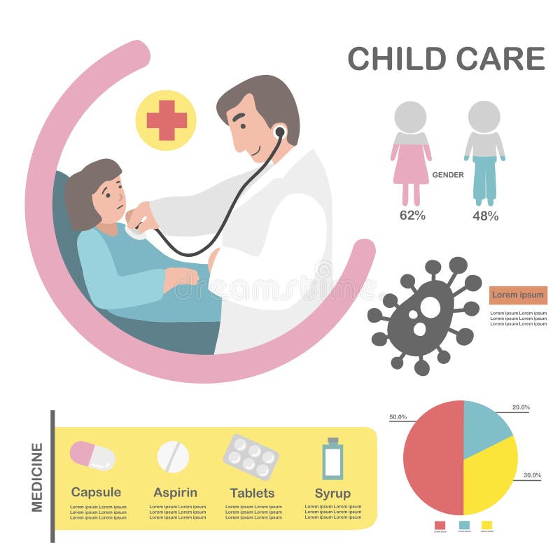 Child Care Doctor Info-graphic Illustration Stock Vector - Illustration ...