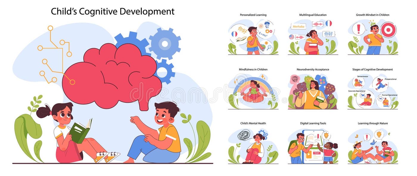 Child Cognitive Development Stock Illustrations – 702 Child Cognitive ...