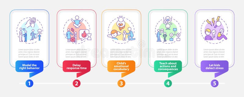 Child Emotional Regulation Rectangle Infographic Template Stock Vector ...